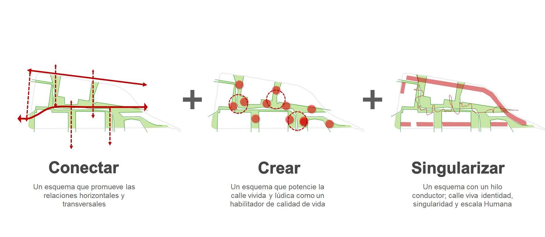 Central Point – Grupo Verde SAS